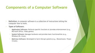 digital literacy, parts of a computer, computer hardware and software ...