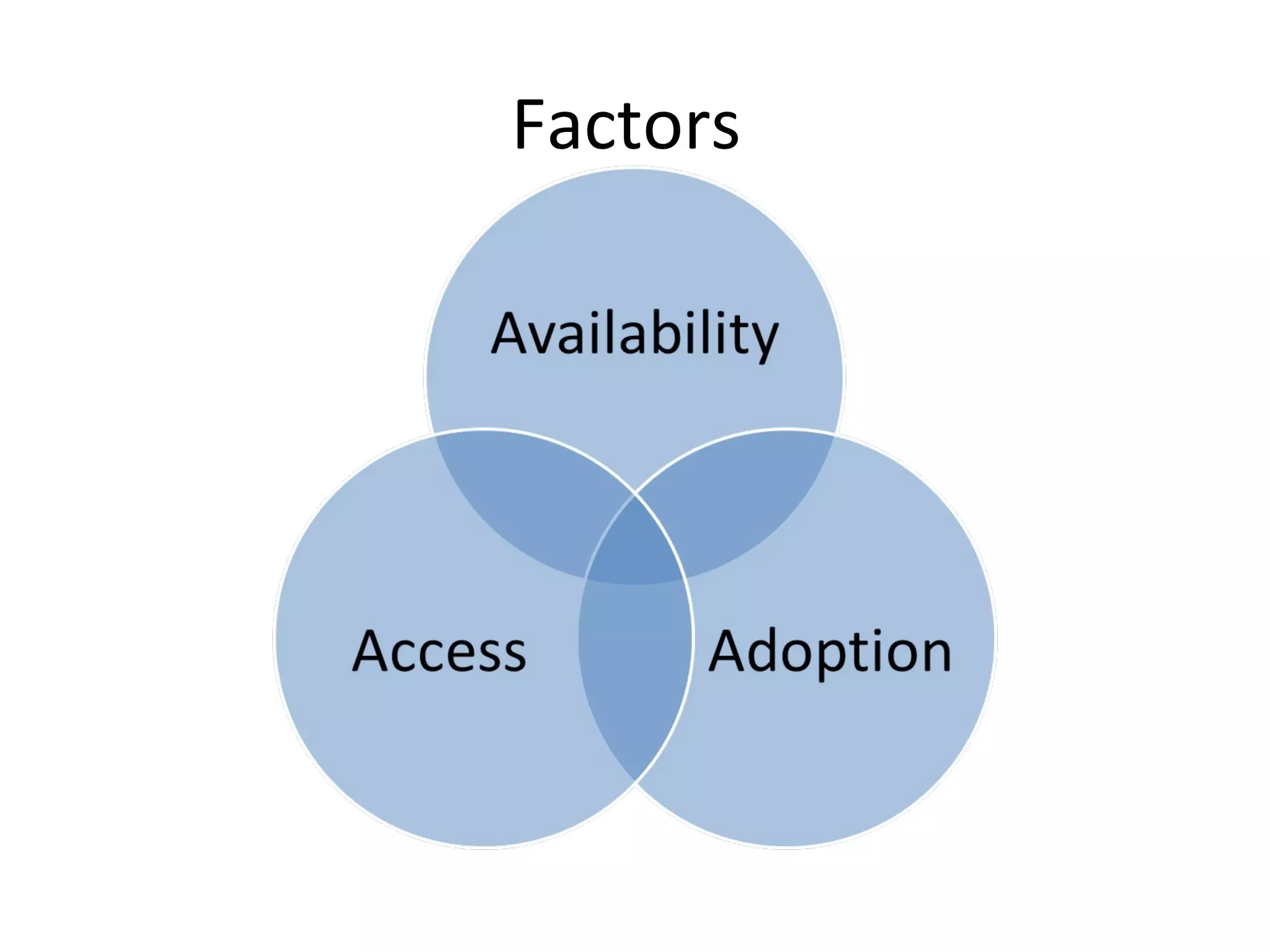 Digital literacy an introduction | PPT