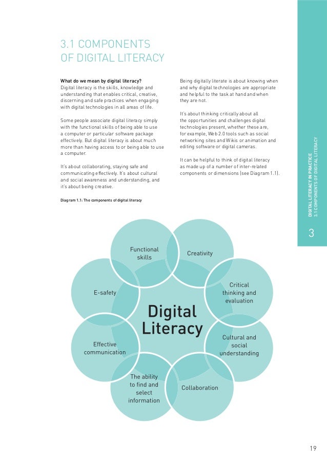 Digital literacy across the curriculum