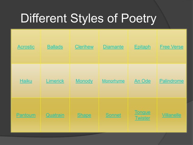 Teaching different styles of Poetry | PPTX