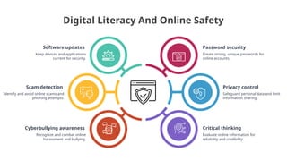 Digital Literacy And Online Safety on internet | PPTX