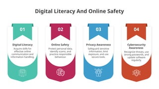 Digital Literacy And Online Safety on internet | PPTX