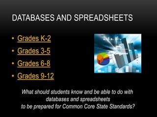Digital literacy and technology skills database spreadsheets | PPTX