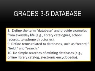 Digital literacy and technology skills database spreadsheets | PPTX