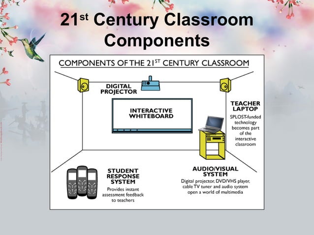 Digital literacy and the 21st century classroom environment | PPT