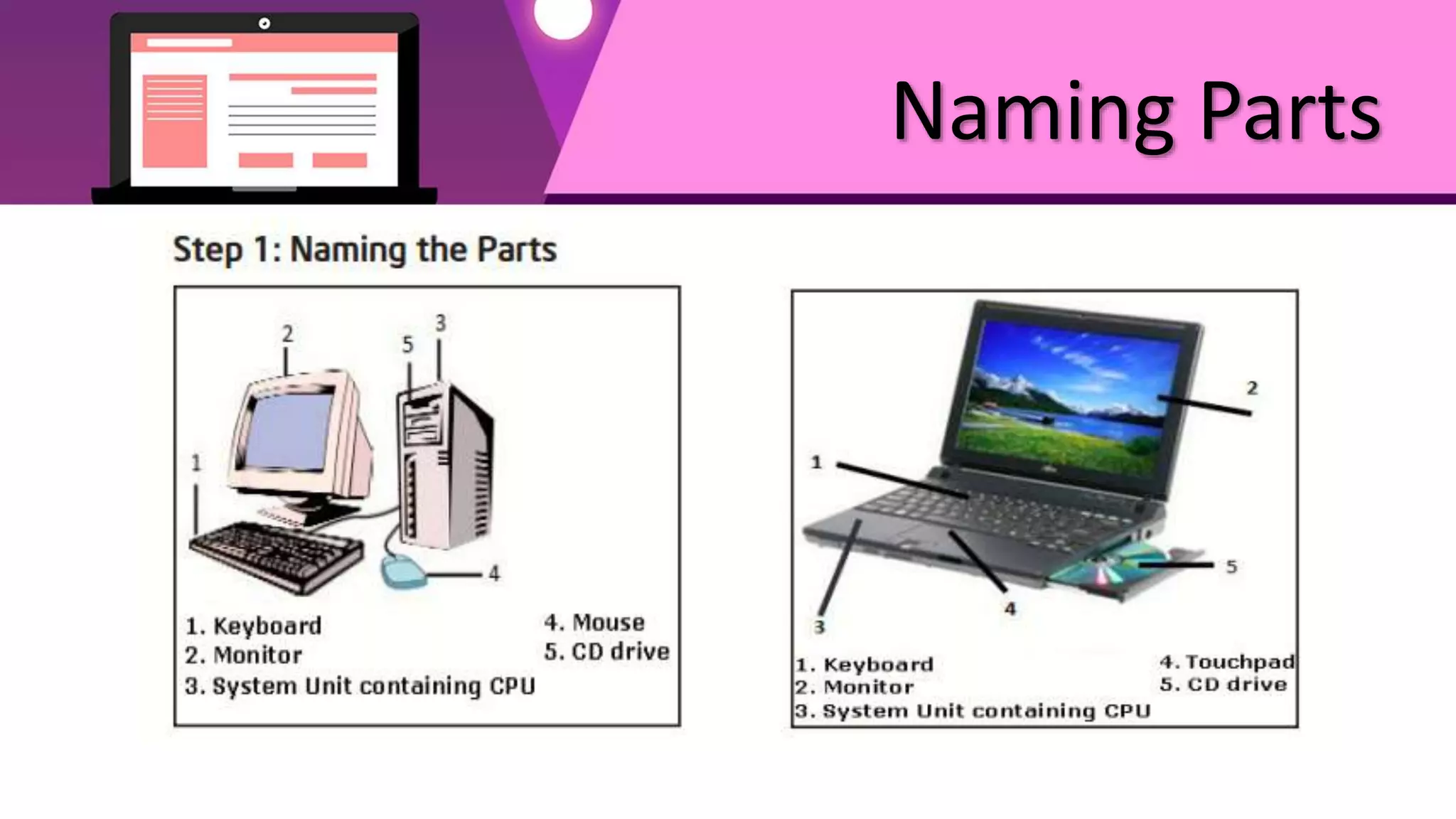 DIGITAL LITERACY_beginner.pptx