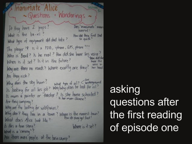 Digital Literacy Charts | PPT