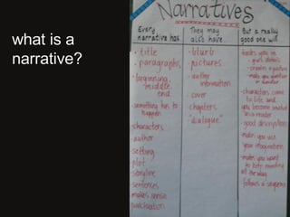 Digital Literacy Charts | PPT