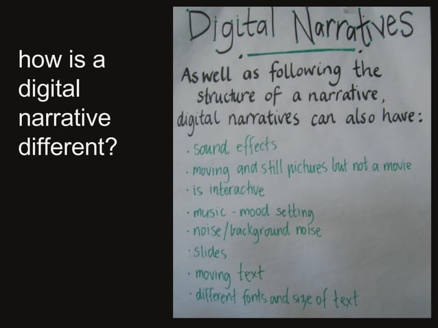 Digital Literacy Charts | PPT