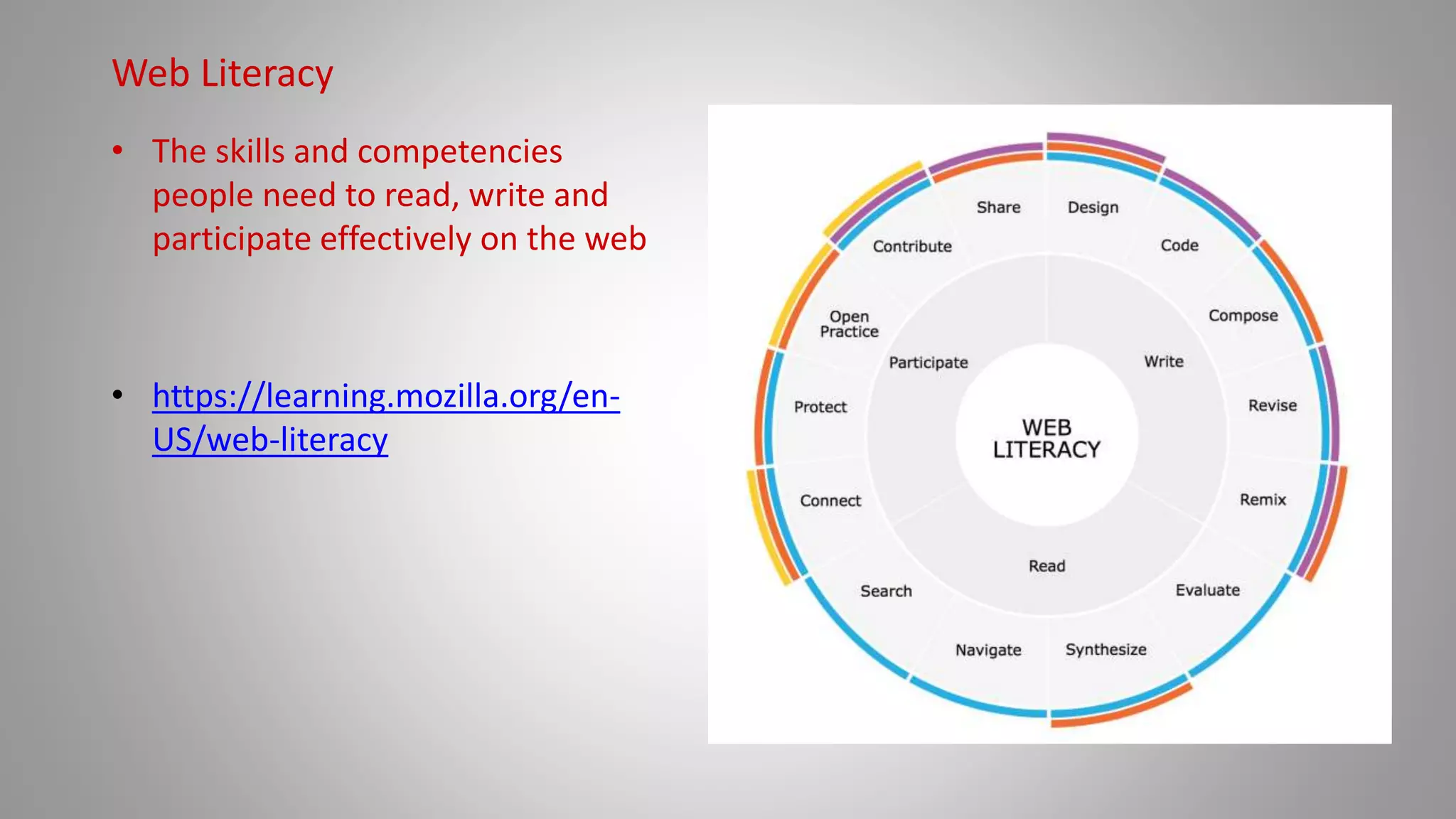 Digital literacy, competence and citizenship | PPTX