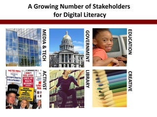 Digital Literacy Decoded | PPT
