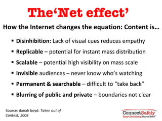 Digital literacy, digital citizenship | PPT