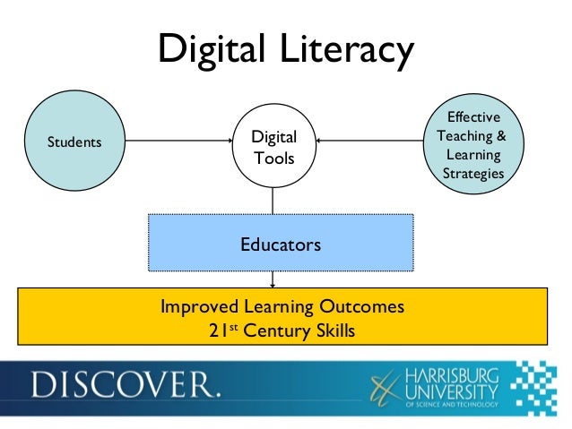 Digital literacy for teachers and students