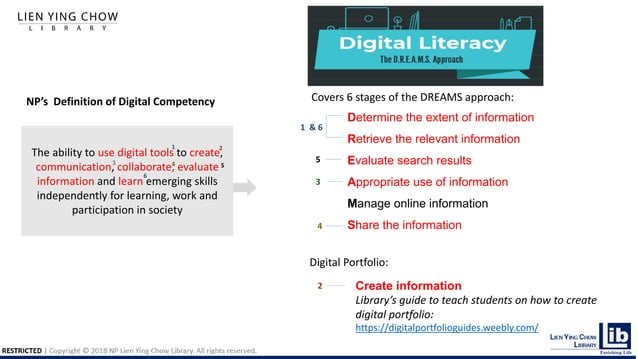 Digital literacy library | PDF | Internet for Beginners | Internet