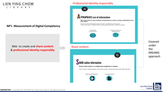Digital literacy library | PDF