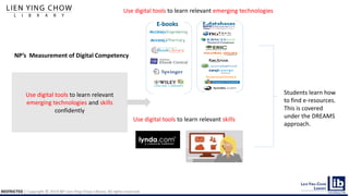 Digital literacy library | PDF