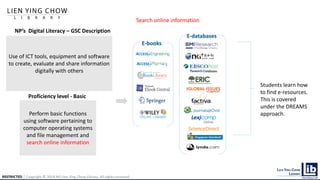 Digital literacy library | PDF