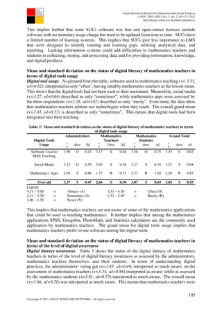 Digital Literacy of Mathematics Teachers in State Universities and ...