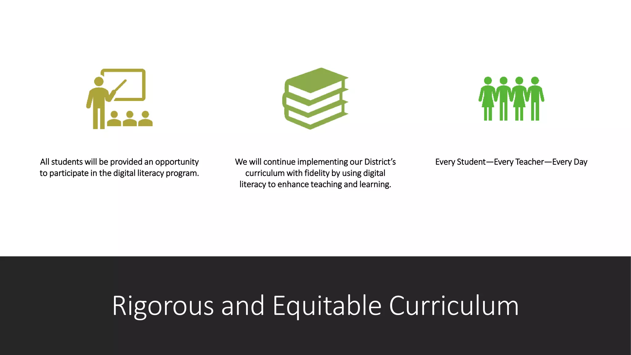 Digital literacy ppt | PPTX