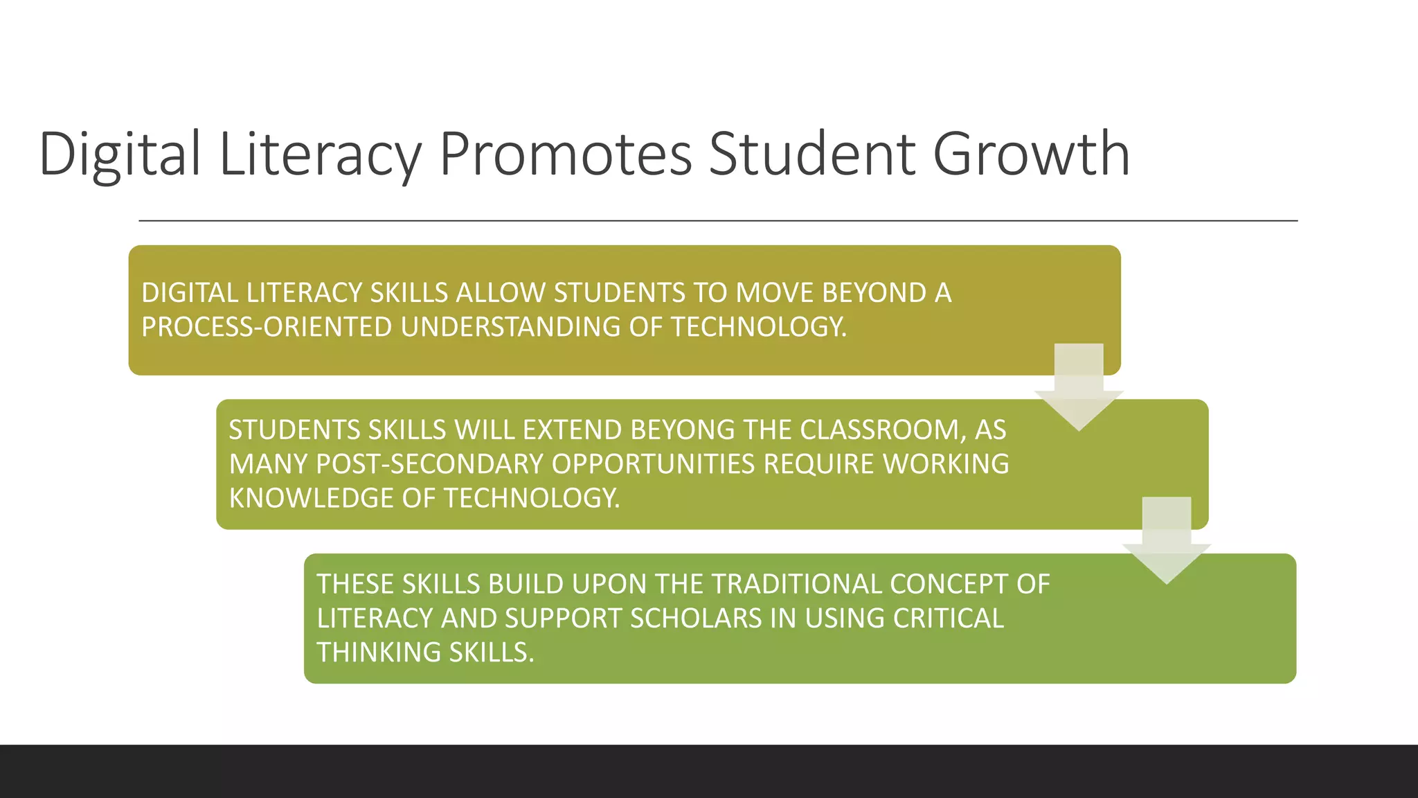Digital literacy ppt | PPTX
