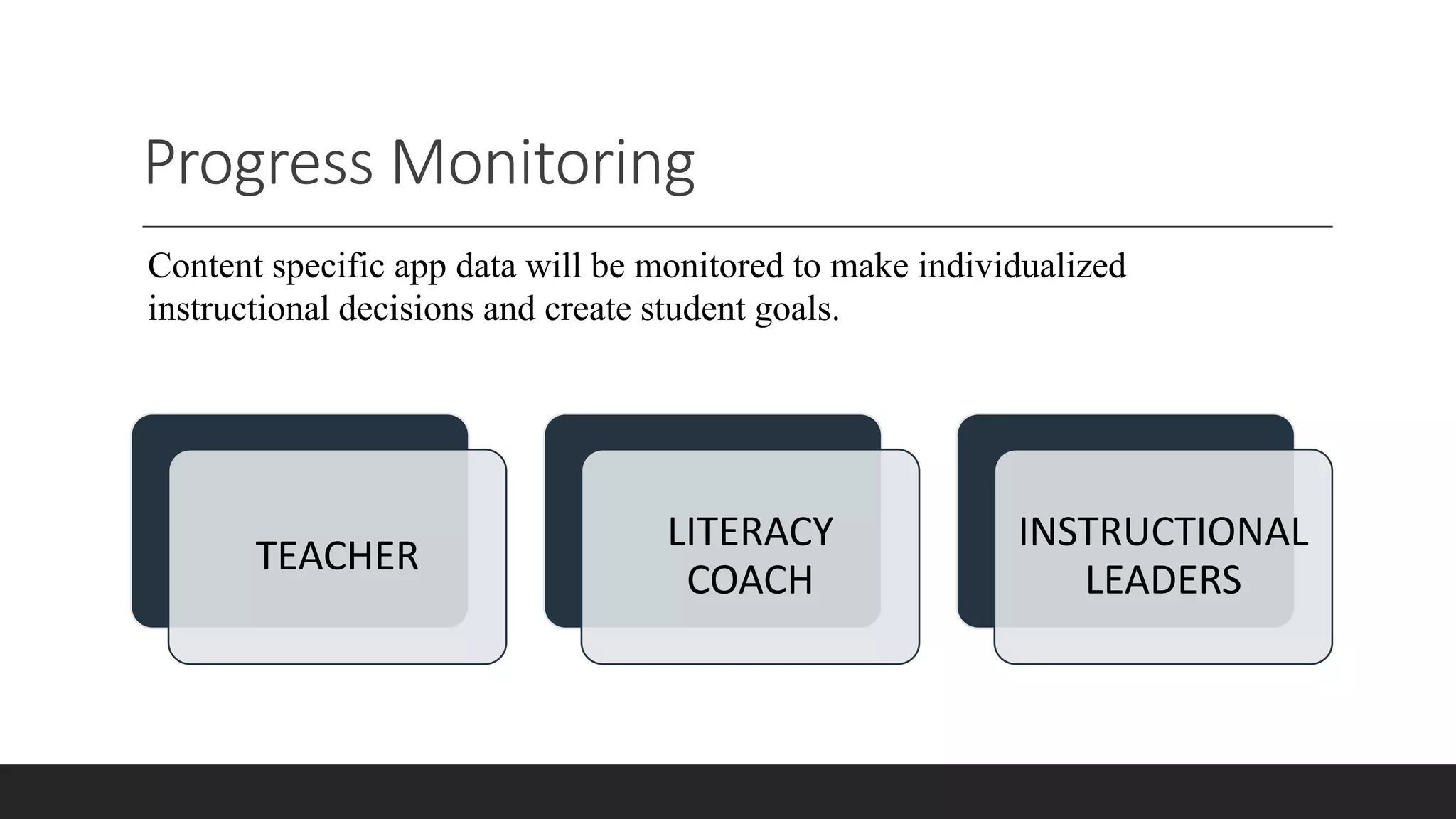 Digital literacy ppt | PPTX