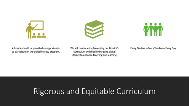 Digital literacy ppt | PPTX | Secondary Education | Education