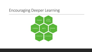 Digital literacy ppt | PPTX