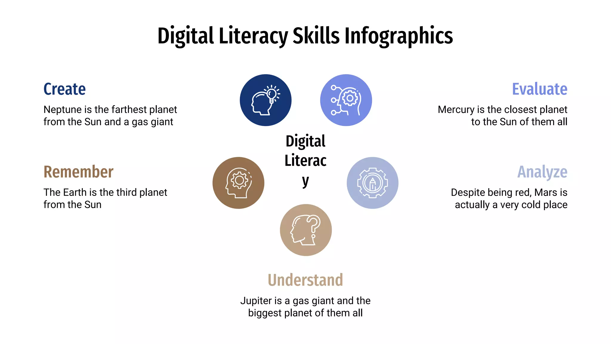 Digital Literacy Skills Infographics by Slidesgo.pptx