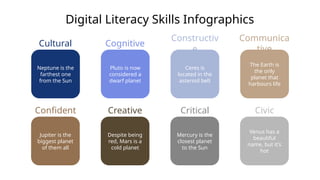 Digital Literacy Skills Infographics by Slidesgo.pptx