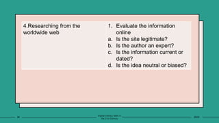 Digital Literacy Skills in the 21st Century.pptx