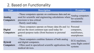 Digital Literacy Topic 1 Presentation.pptx