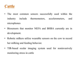 Digital livestock Farming | PPTX