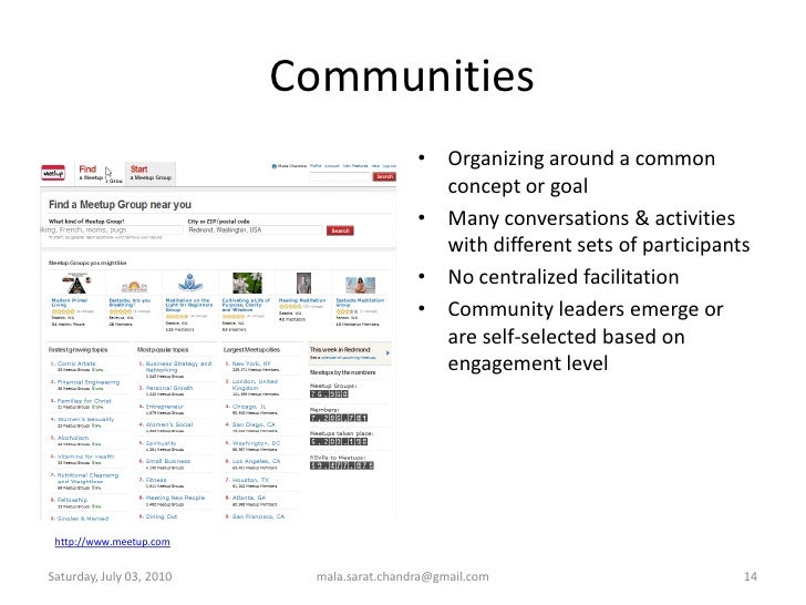 Social Media And You Introduction To Social Media Session 2 social-media-and-you-introduction-to-social-media-session-2