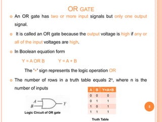 Digital logic | PPTX