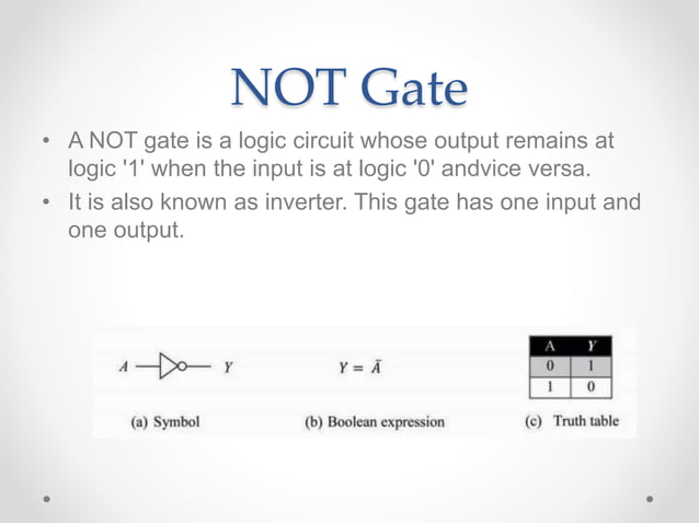 Digital logic | PPTX | Programming Languages | Computing