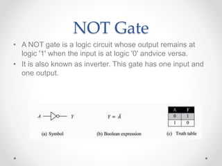 Digital logic | PPTX