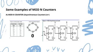 Slide of MOD N COUNTERS , RING COUNTERS AND JOHNSON COUNTERS | PPTX