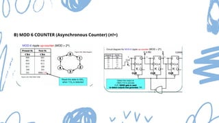 Slide of MOD N COUNTERS , RING COUNTERS AND JOHNSON COUNTERS | PPTX
