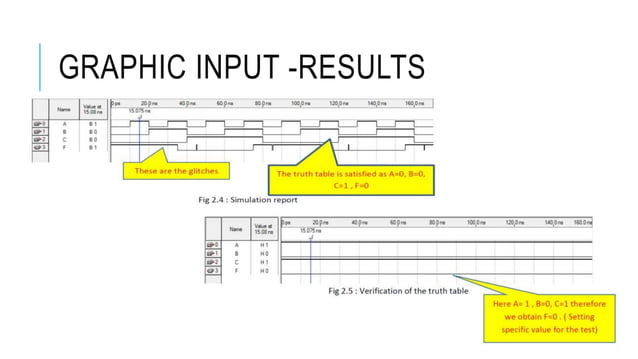 Digital logic and verilog | PPT