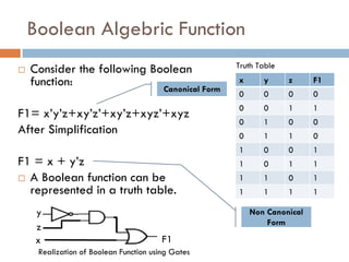 DigitalLogic_BooleanAlgebra_P.pdf | Physics | Science