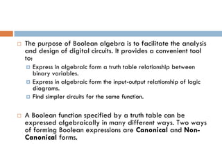 DigitalLogic_BooleanAlgebra_P.pdf | Physics | Science