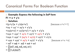 DigitalLogic_BooleanAlgebra_P.pdf | Physics | Science