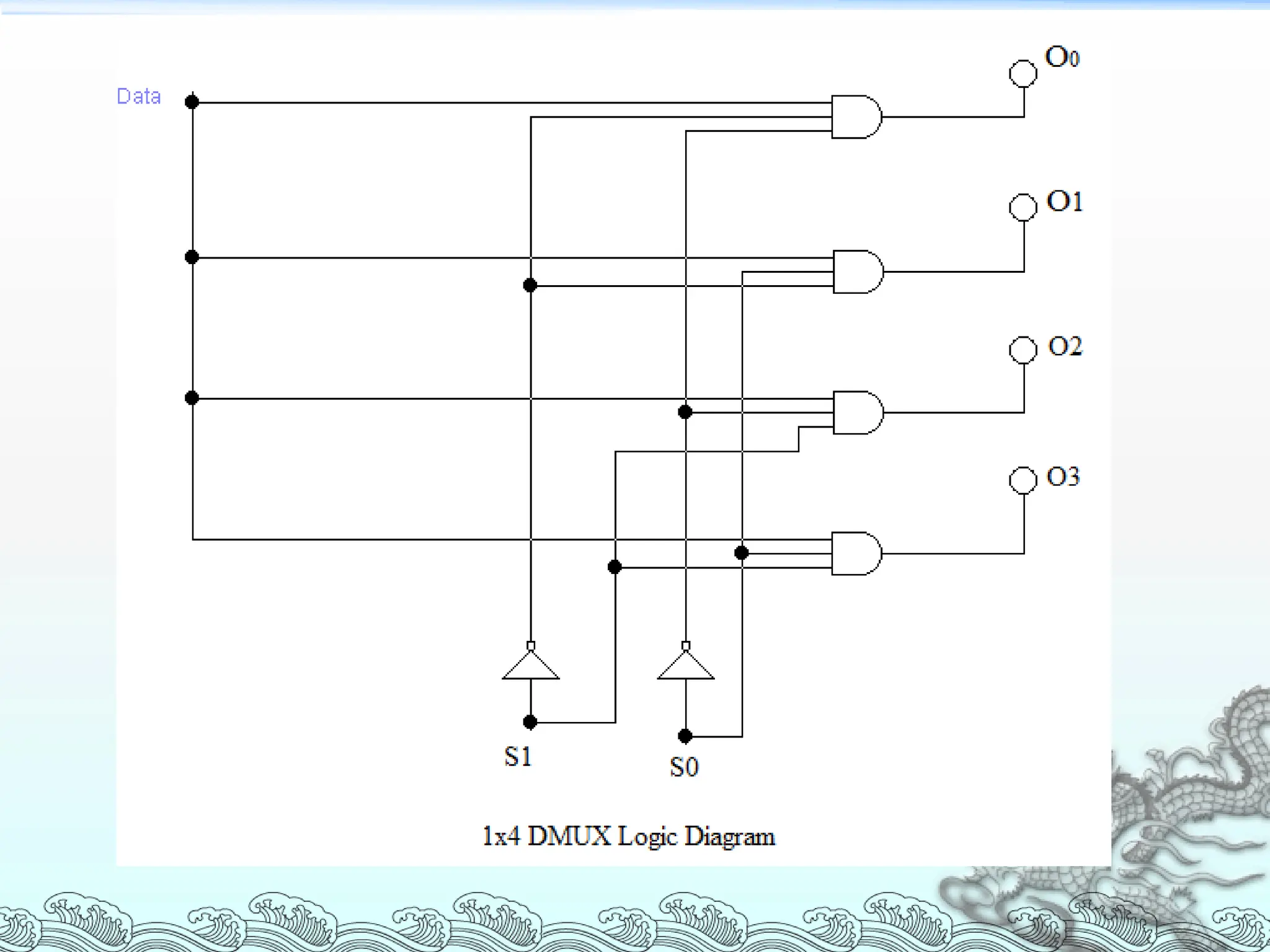 Digital logic circuit I Lab to computer engginner | PPTX