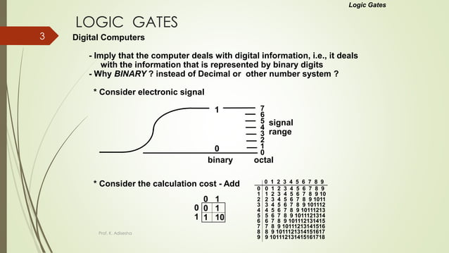 Digital logic circuits | PDF