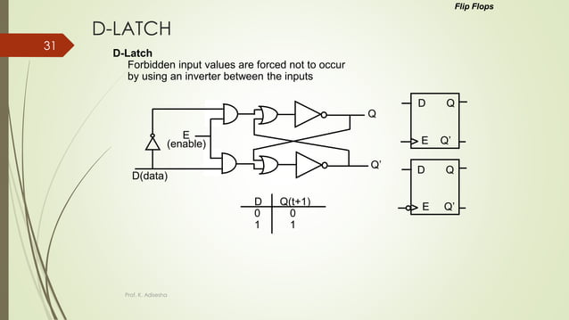 Digital logic circuits | PDF