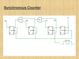 Digital Logic Counter.ppt