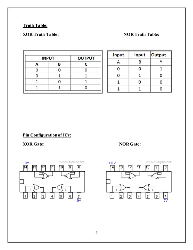 Security System using XOR & NOR | DOCX