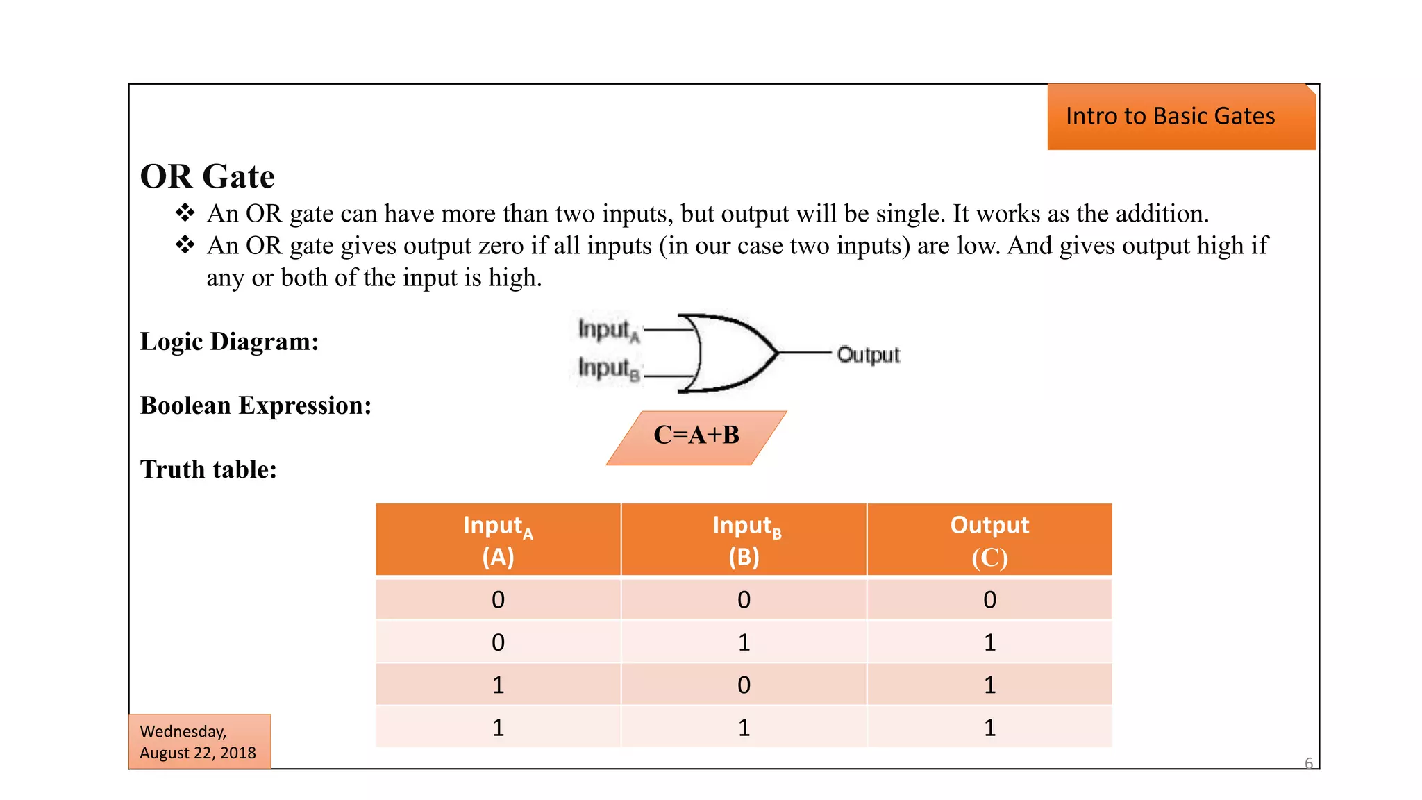 Digital Logic Design | PPTX