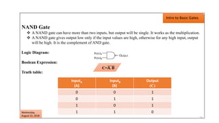 Digital Logic Design | PPTX | Computing | Technology & Computing