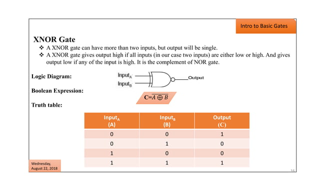 Digital Logic Design | PPTX | Computing | Technology & Computing